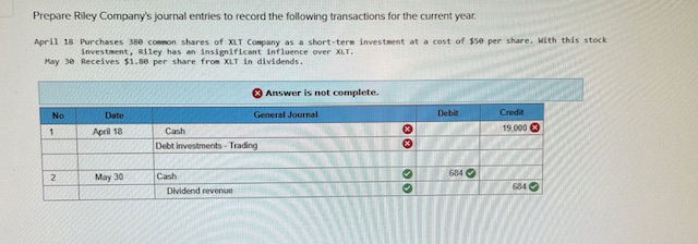 Solved Prepare Riley Company's journal entries to record the | Chegg.com