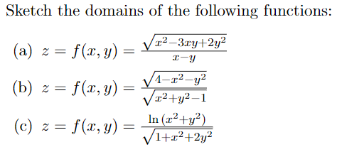 Solved Sketch the domains of the following functions: | Chegg.com
