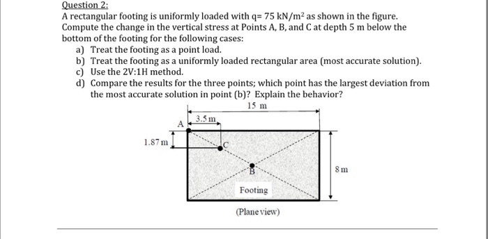 Solved A rectangular footing is uniformly loaded with q = 75 | Chegg.com