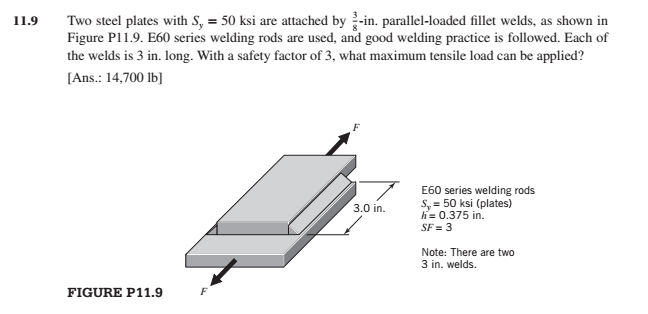 Solved 11.9 Two steel plates with S, 50 ksi are attached by | Chegg.com