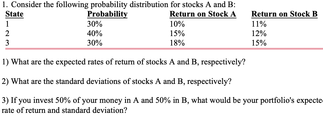 Solved 1. Consider the following probability distribution | Chegg.com