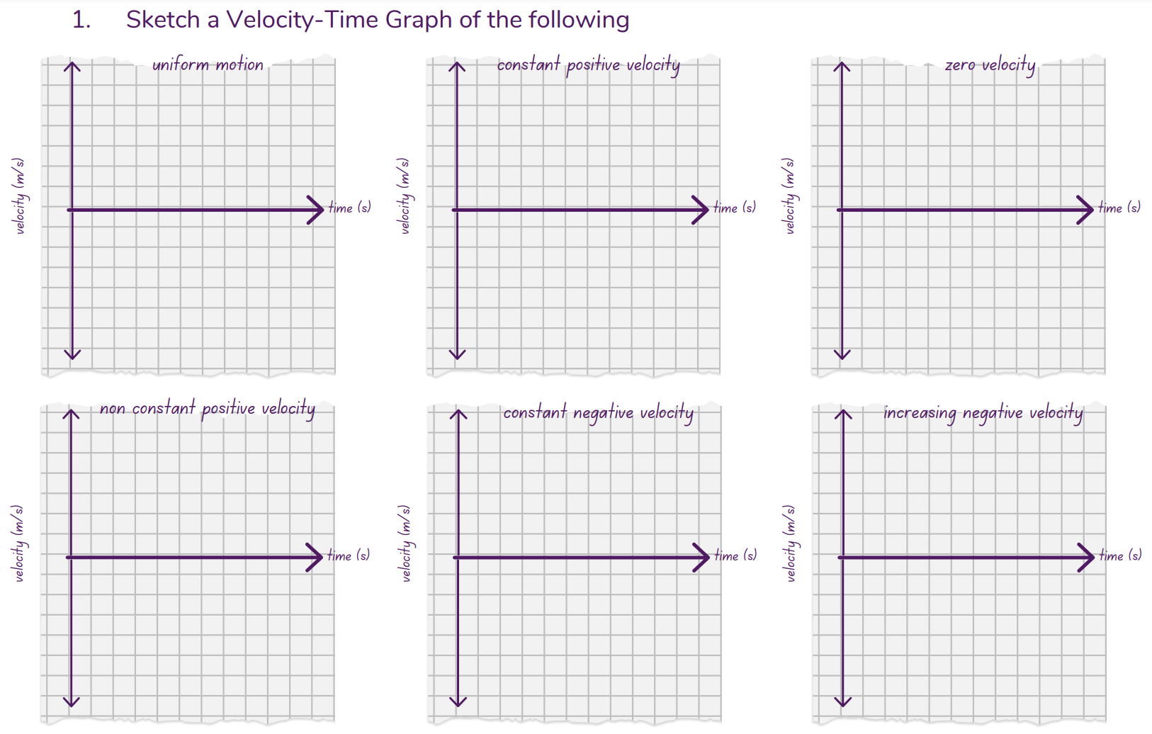 Solved For this assignment please include small hand drawn | Chegg.com