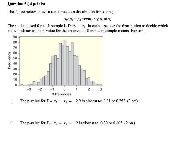 Solved Question 5 (4 points) The figure below shows a | Chegg.com