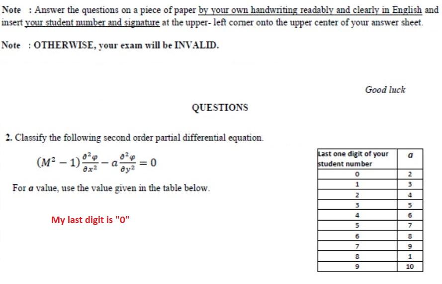Solved Note : Answer the questions on a piece of paper by | Chegg.com