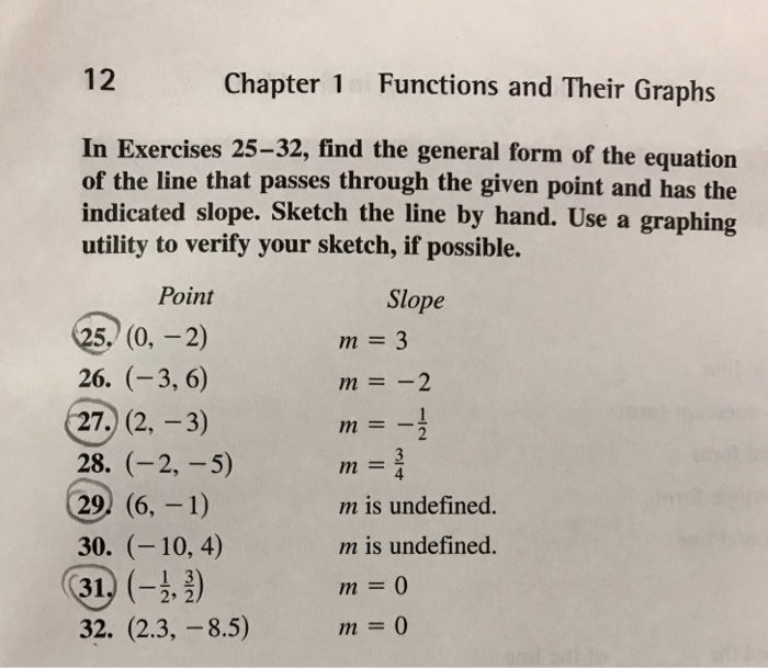 Solved 12 Chapter 1 Functions and Their Graphs In Exercises | Chegg.com