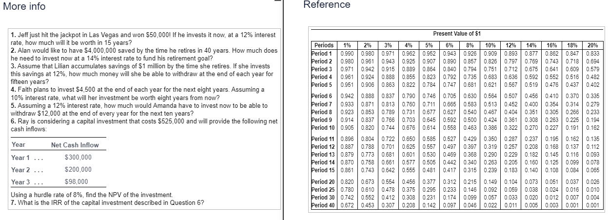Solved Solve various time value of money scenarios. | Chegg.com
