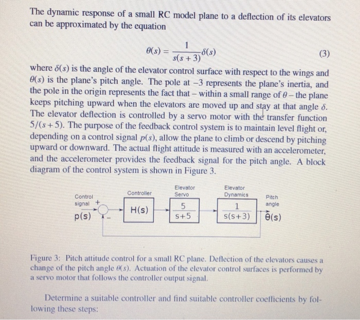 Solved The dynamic response of a small RC model plane to a | Chegg.com