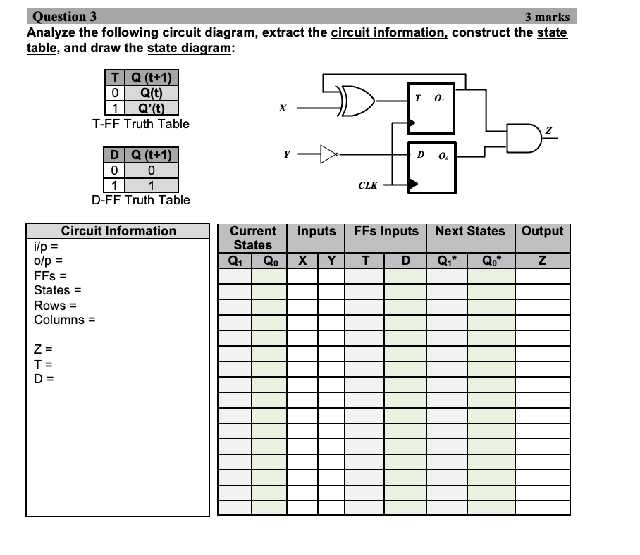 Solved Question 33 ﻿marksAnalyze the following circuit | Chegg.com