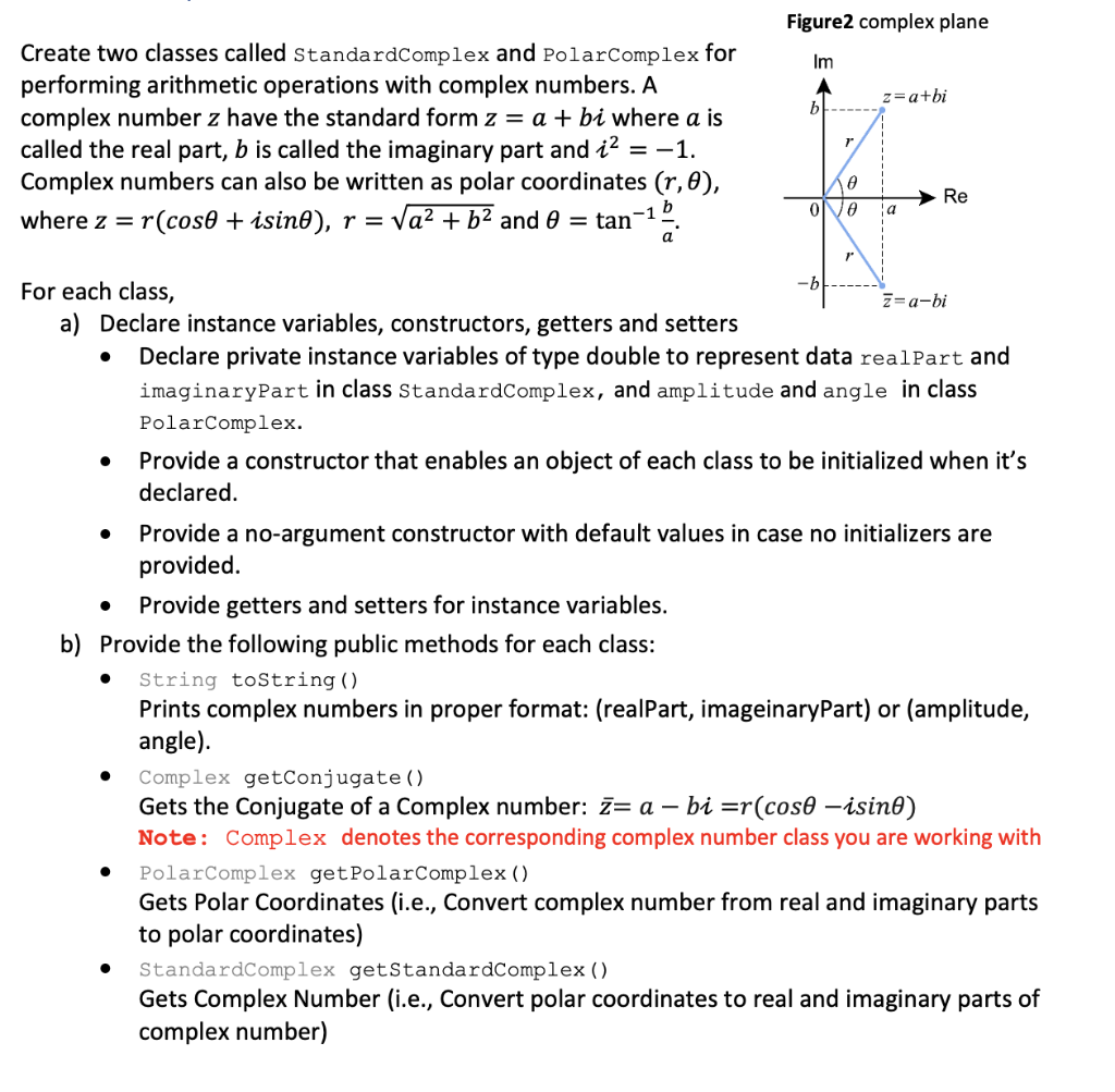 Solved Figure2 complex plane Im z=a+bi Create two classes | Chegg.com