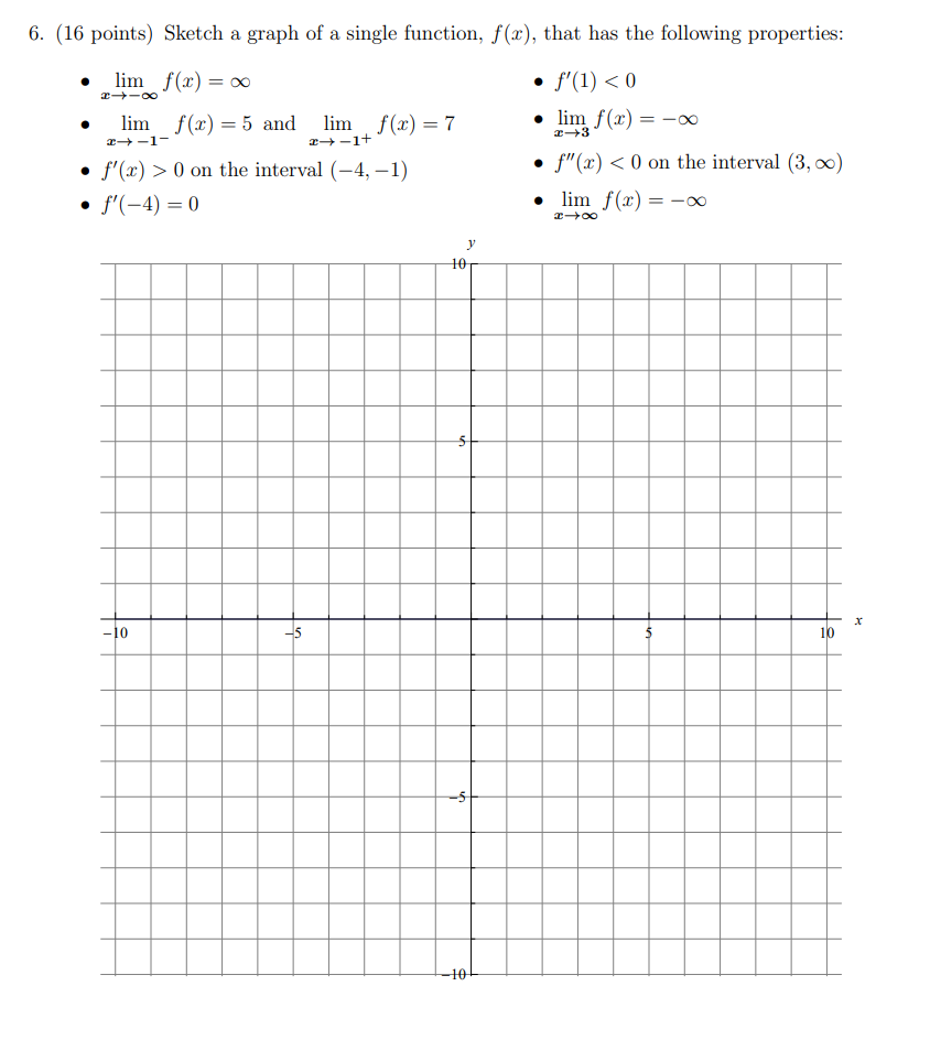 Solved 6. (16 points) Sketch a graph of a single function, | Chegg.com
