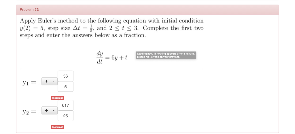 Solved Problem #2 Apply Euler's method to the following | Chegg.com