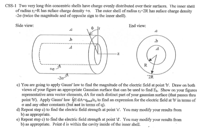 Solved CSS-1 Two very long thin concentric shells have | Chegg.com