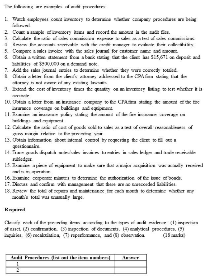 Solved The following are examples of audit procedures: 1. | Chegg.com