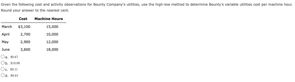 Solved Given the following cost and activity observations | Chegg.com