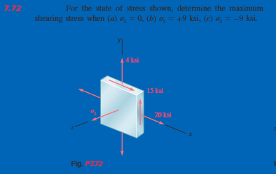 Solved For the state of stress shown, determine the maximum | Chegg.com