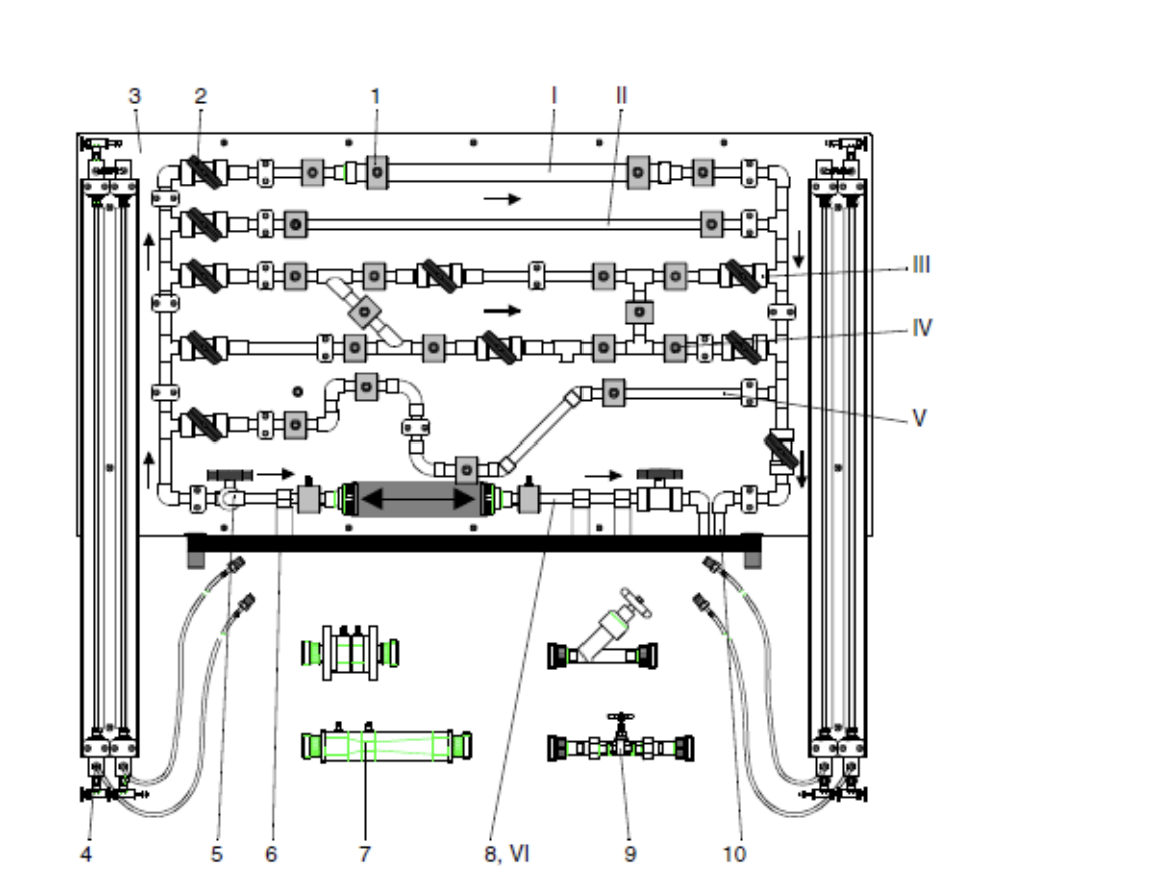 Solved Write the modified Bernoulli equation for the pipe | Chegg.com