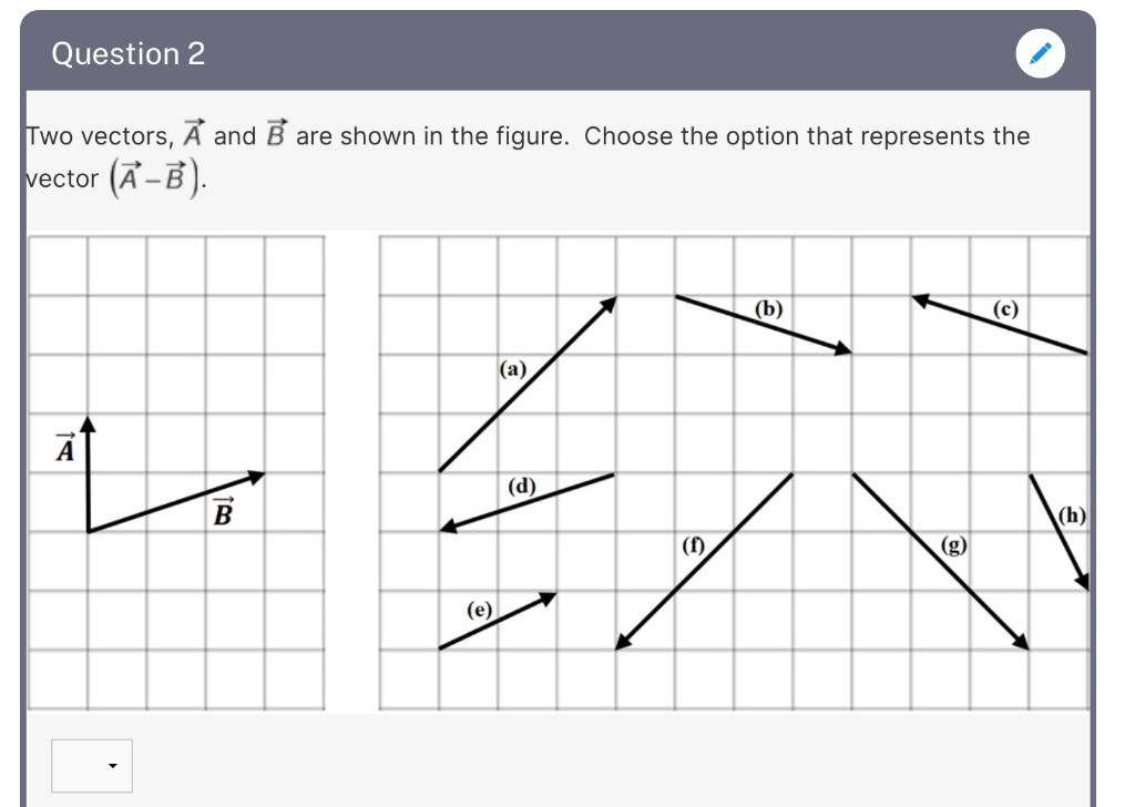 Solved Question 2 Two vectors, A and B are shown in the | Chegg.com
