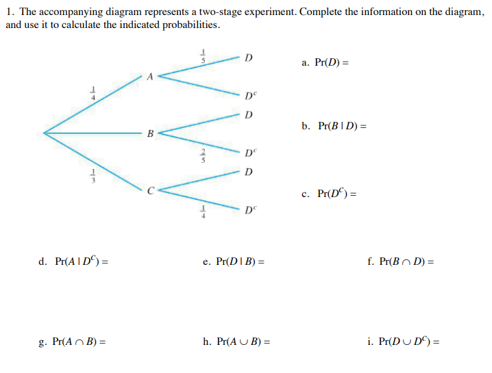 Solved 1. The accompanying diagram represents a two-stage | Chegg.com