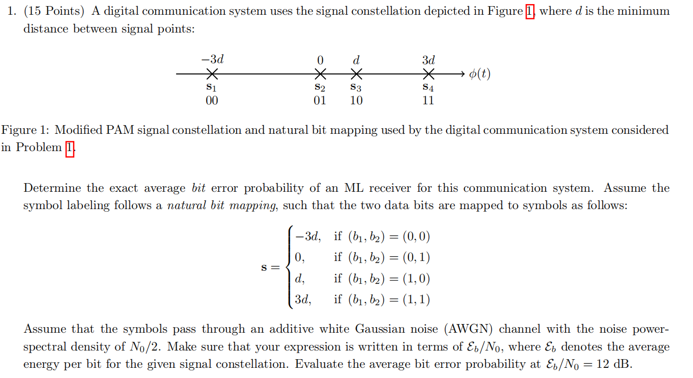 1. (15 Points) A digital communication system uses | Chegg.com