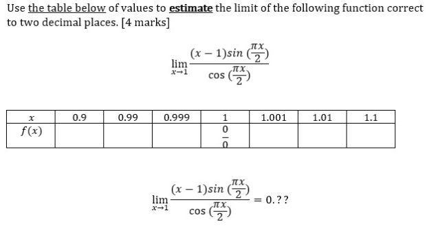 Solved Use the table below of values to estimate the limit | Chegg.com