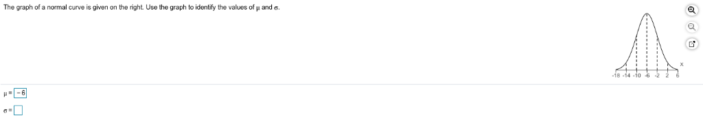 Solved The graph of a normal curve is given on the right. | Chegg.com