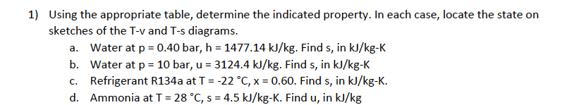 Solved 1) Using the appropriate table, determine the | Chegg.com