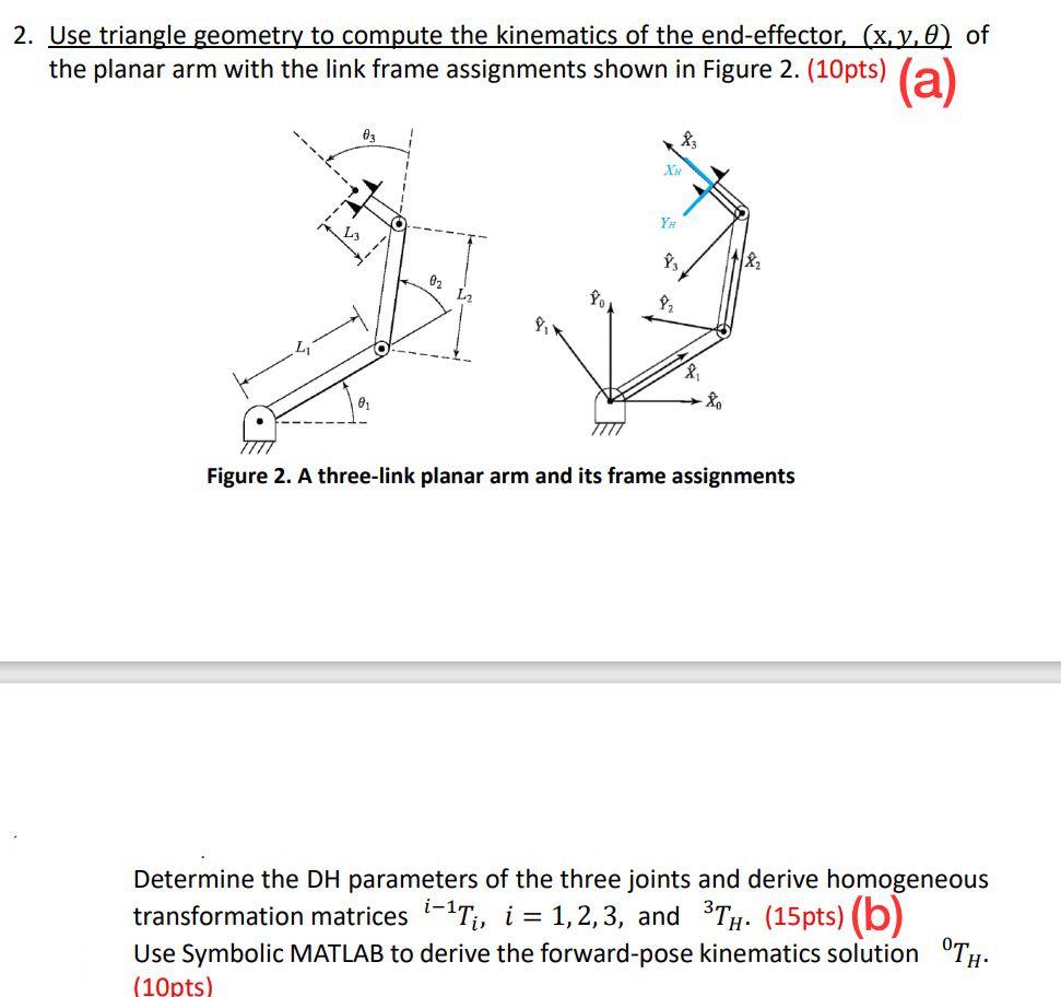 Use triangle geometry to compute the kinematics of | Chegg.com