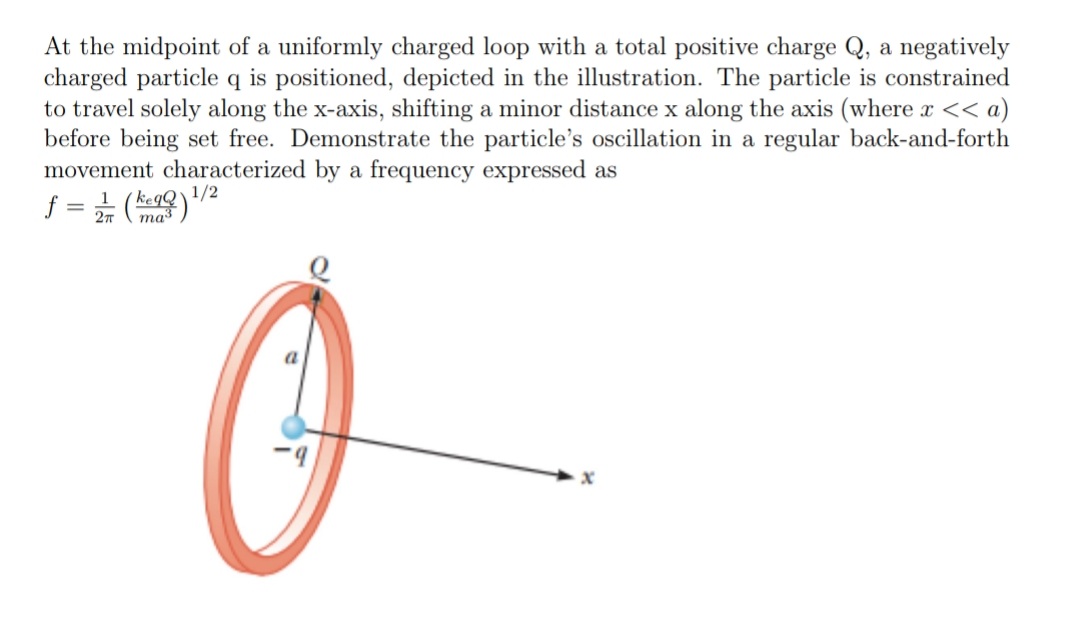Solved At the midpoint of a uniformly charged loop with a | Chegg.com