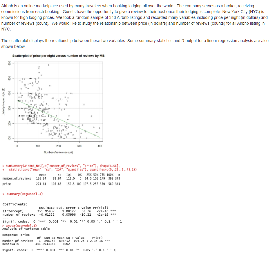 Solved Complete the following statement: Approximately of | Chegg.com