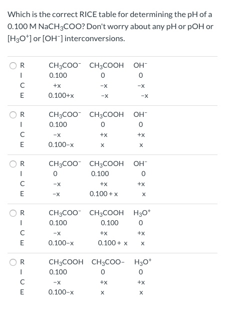 Solved Which is the correct RICE table for determining the | Chegg.com