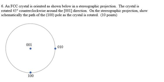 Solved 6. An FCC crystal is oriented as shown below in a | Chegg.com