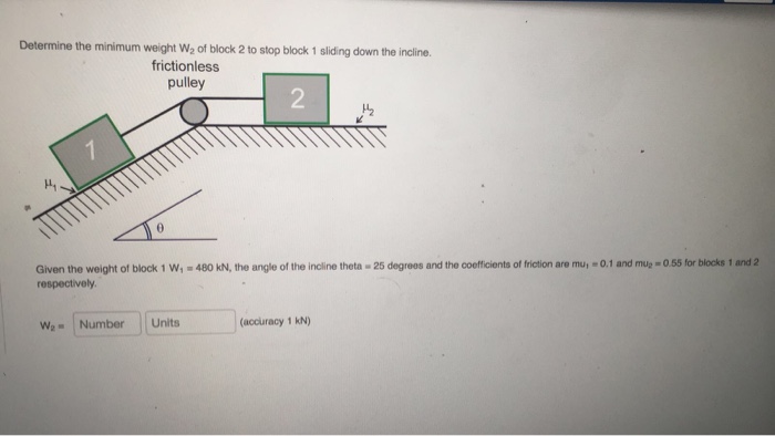 Solved Determine the minimum weight W2 of block 2 to stop | Chegg.com