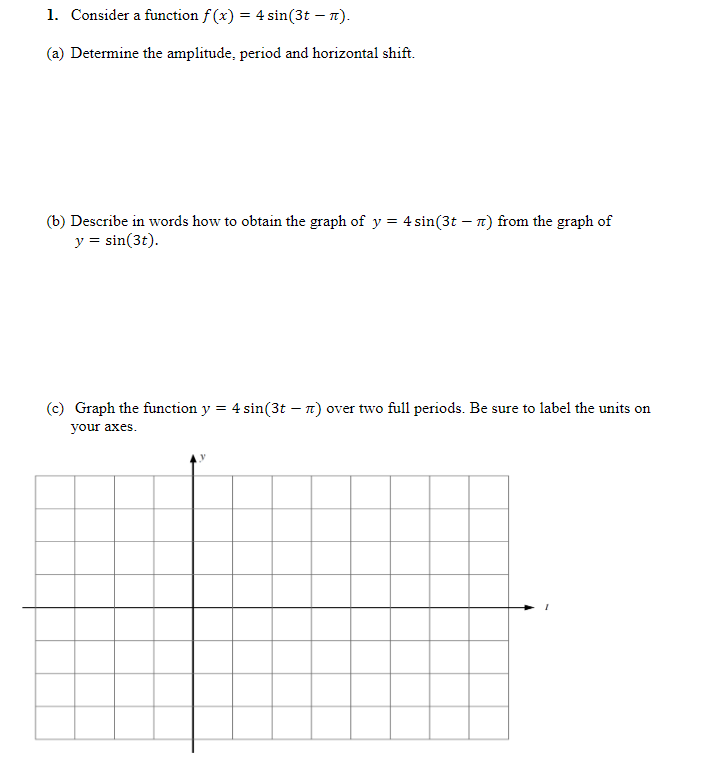 Solved 1. Consider a function f(x)=4sin(3t−π). (a) Determine | Chegg.com
