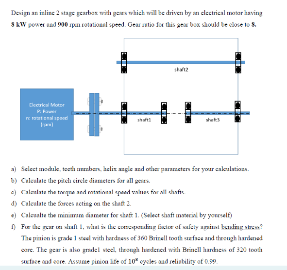 Solved Design an inline 2 stage gearbox with gears which | Chegg.com