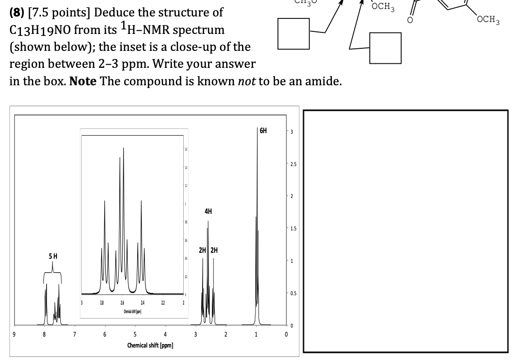 Solved OCH3 OCH3 (8) [7.5 points] Deduce the structure of | Chegg.com