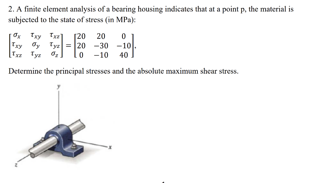 Solved 2. A finite element analysis of a bearing housing | Chegg.com
