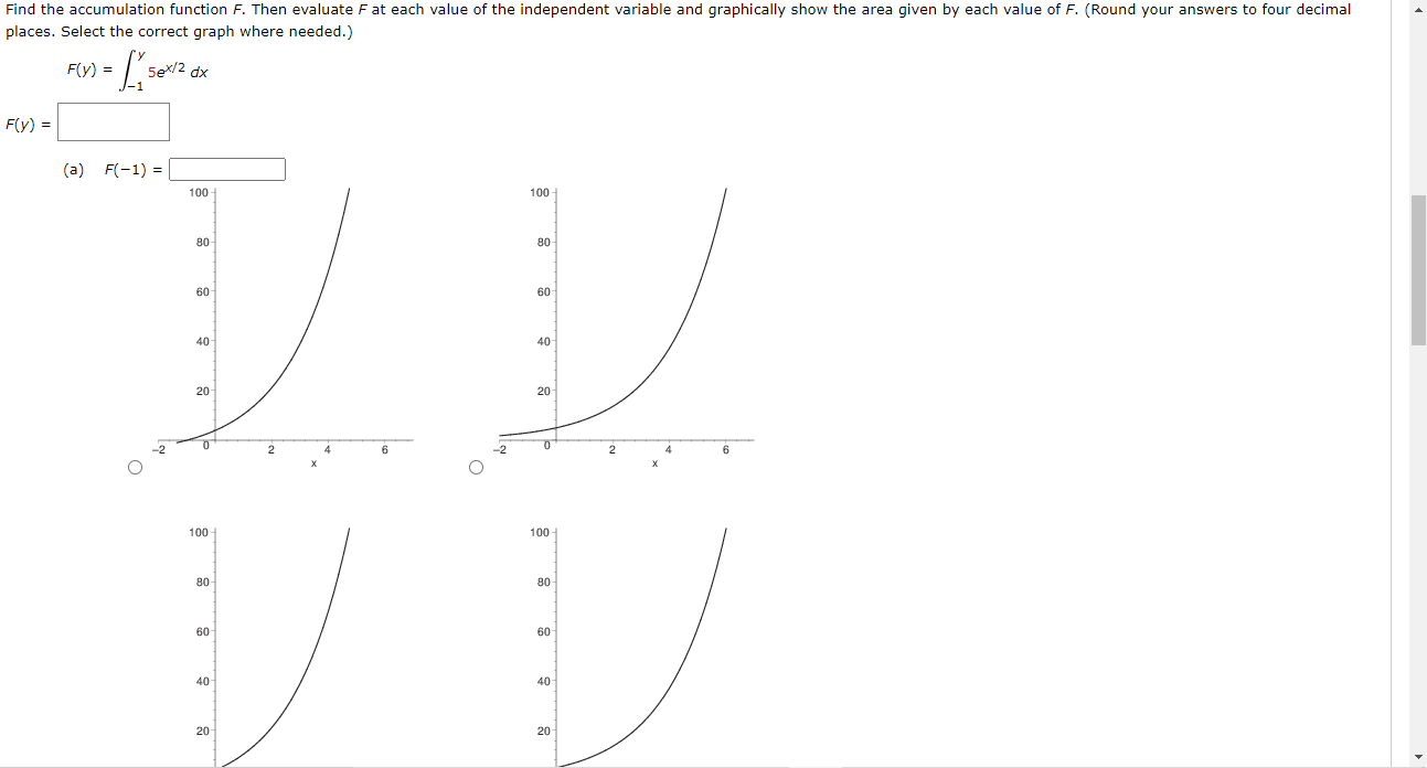 Solved Find the accumulation function F. Then evaluate F at | Chegg.com