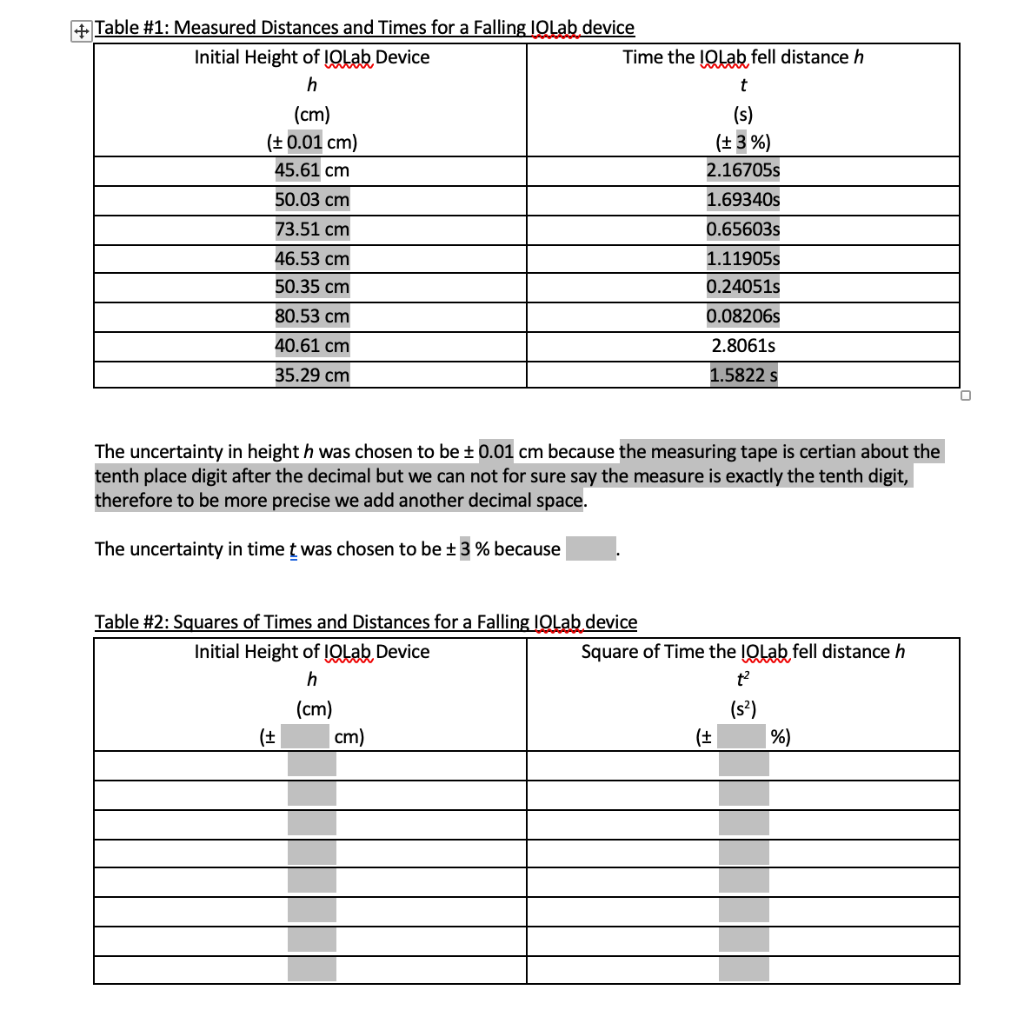 Solved + Table #1: Measured Distances and Times for a | Chegg.com