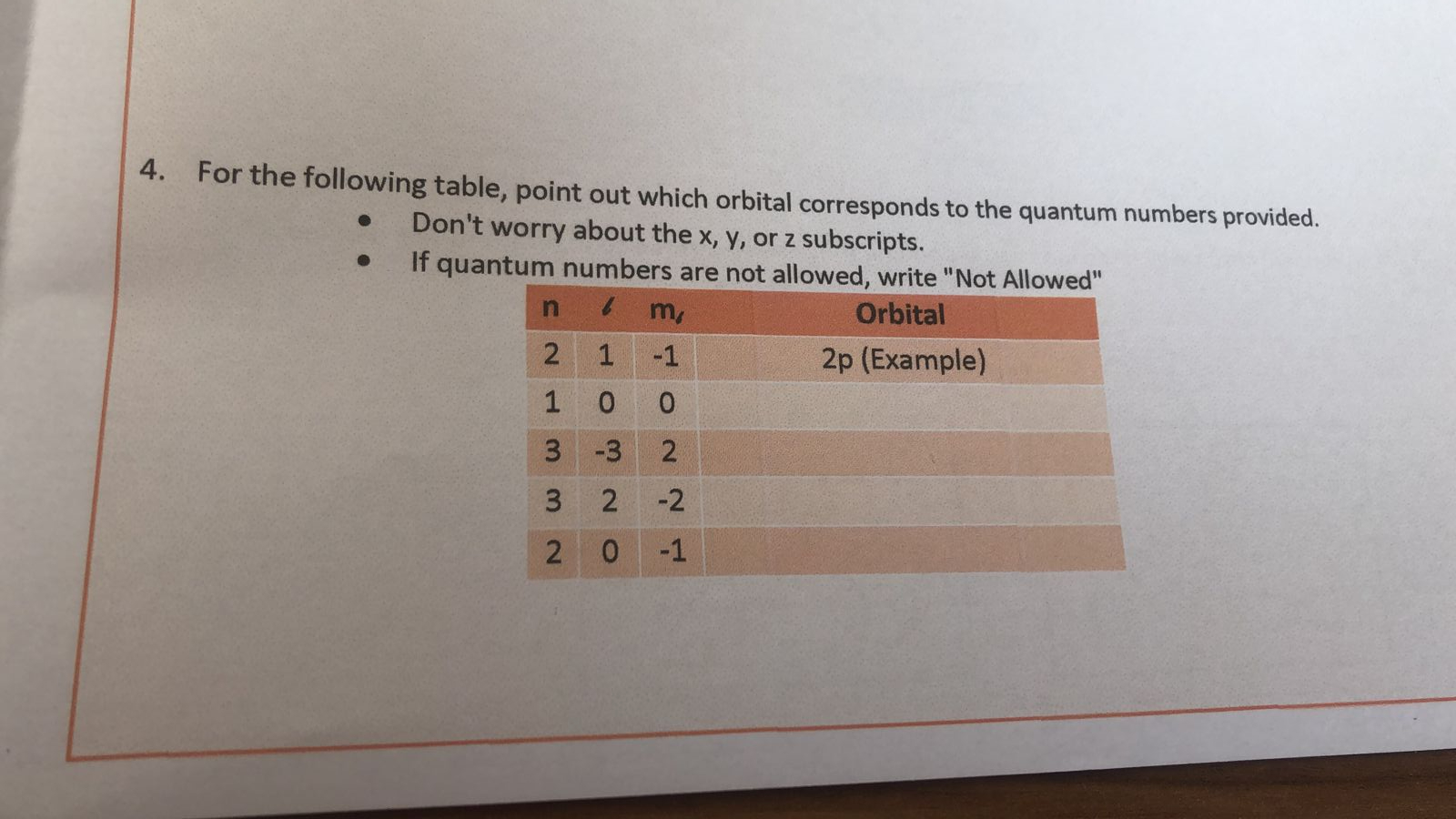Solved The image below shows radial distribution functions | Chegg.com