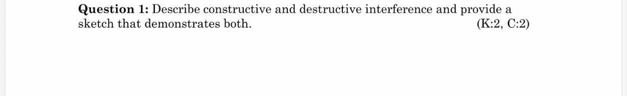 Solved Question 1: Describe constructive and destructive | Chegg.com