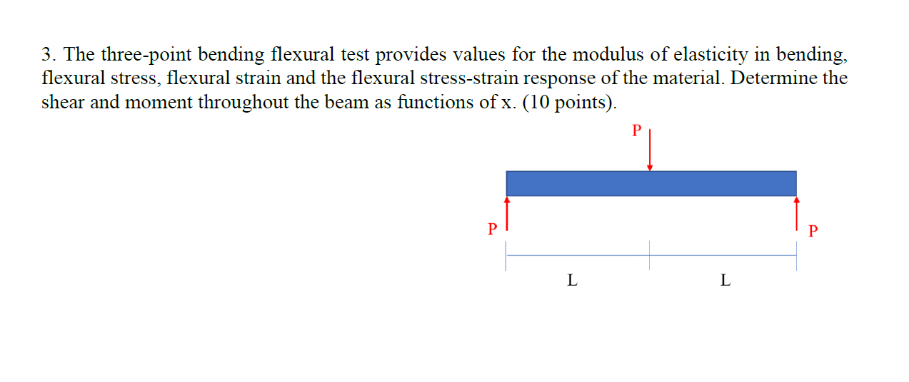 Solved 3. The three-point bending flexural test provides | Chegg.com