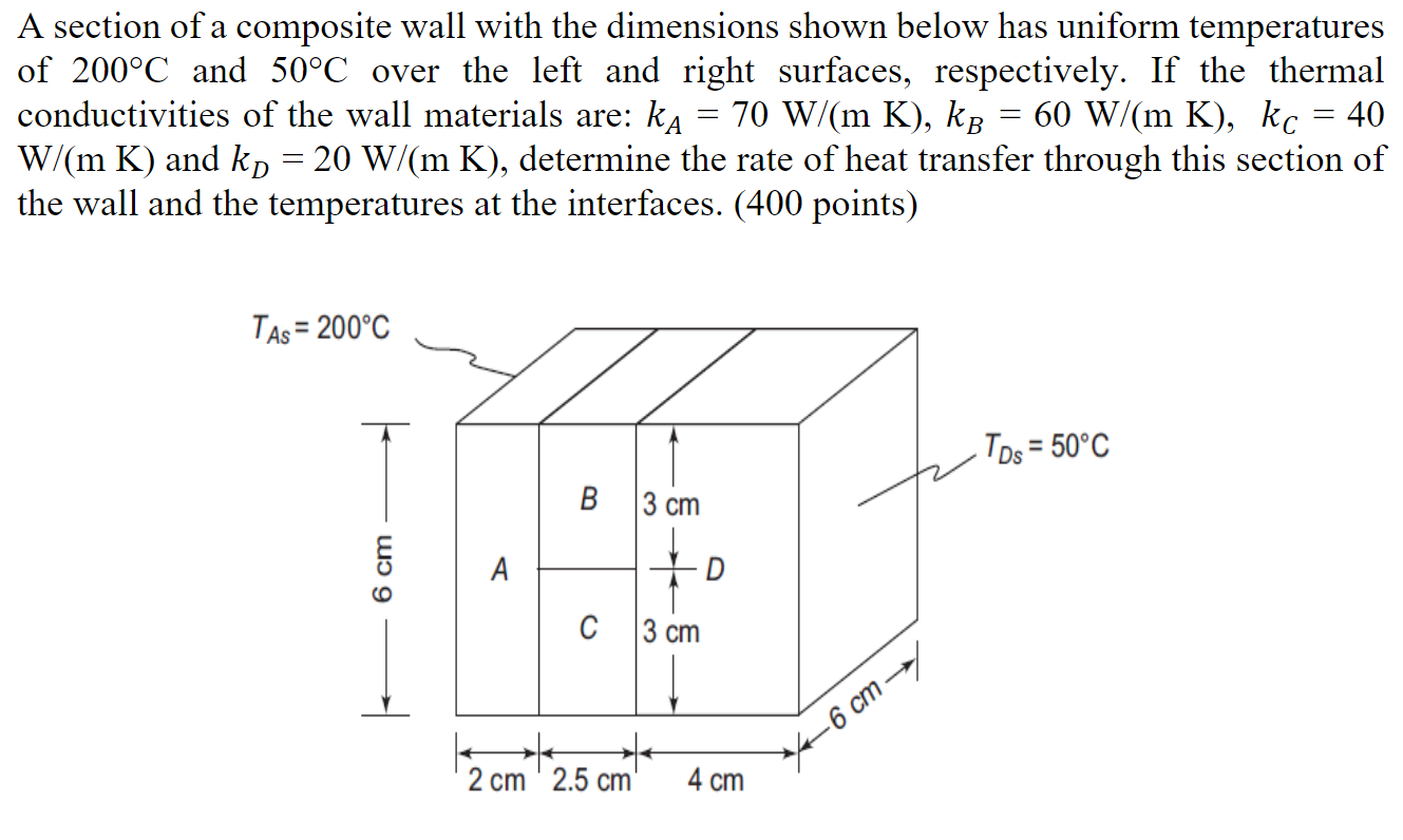 Solved A section of a composite wall with the dimensions | Chegg.com