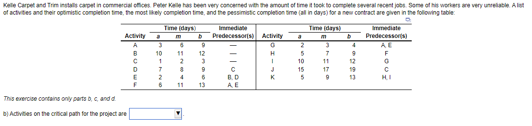 Solved What is the total project completion time c) For | Chegg.com