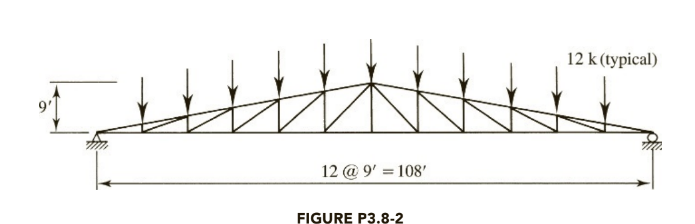Solved 4.9-12 ﻿Use LRFD ﻿and select a double-angle shape for | Chegg.com