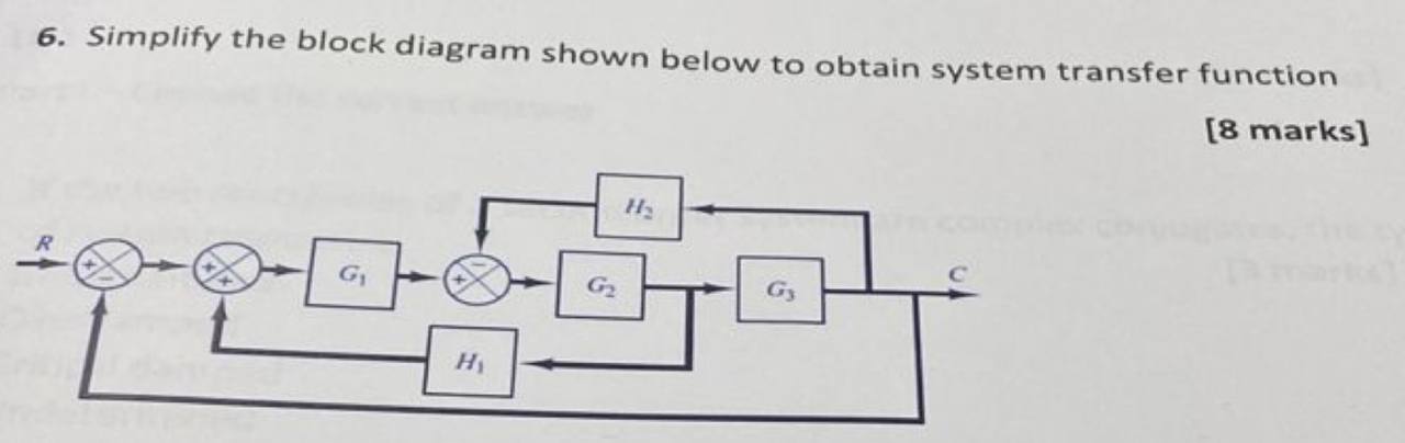 Solved Simplify the block diagram shown below to obtain | Chegg.com