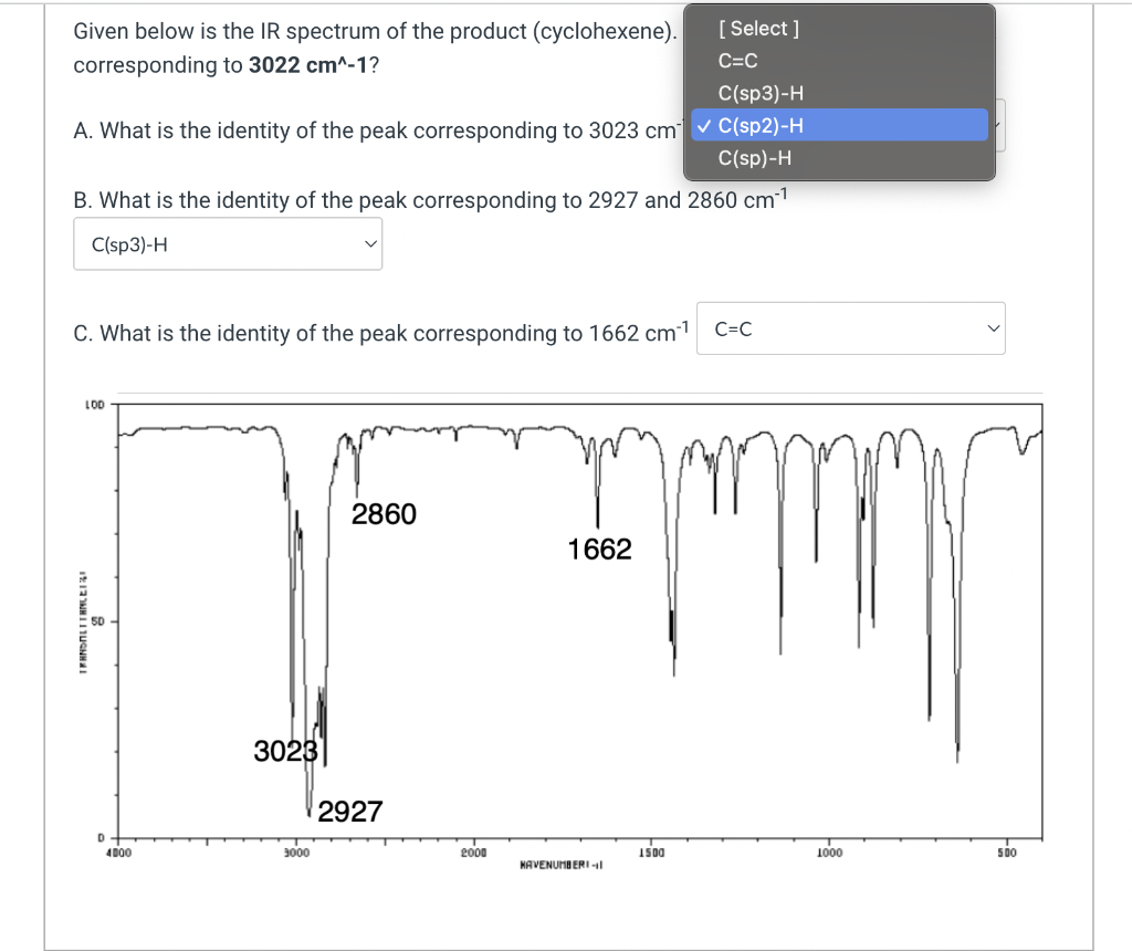 Solved Given below is the IR spectrum of the product | Chegg.com