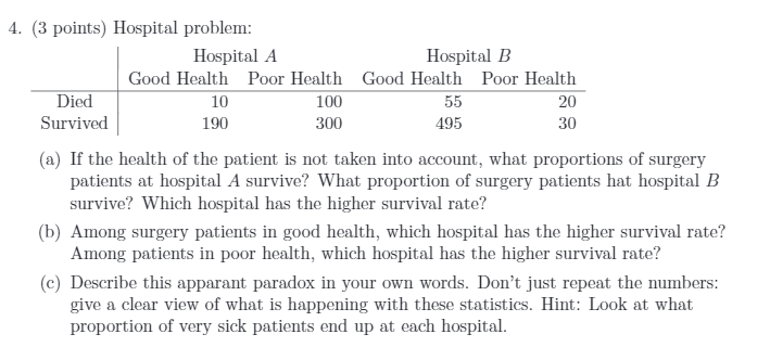 Solved 4. (3 points) Hospital problem: Hospital A Hospital B | Chegg.com
