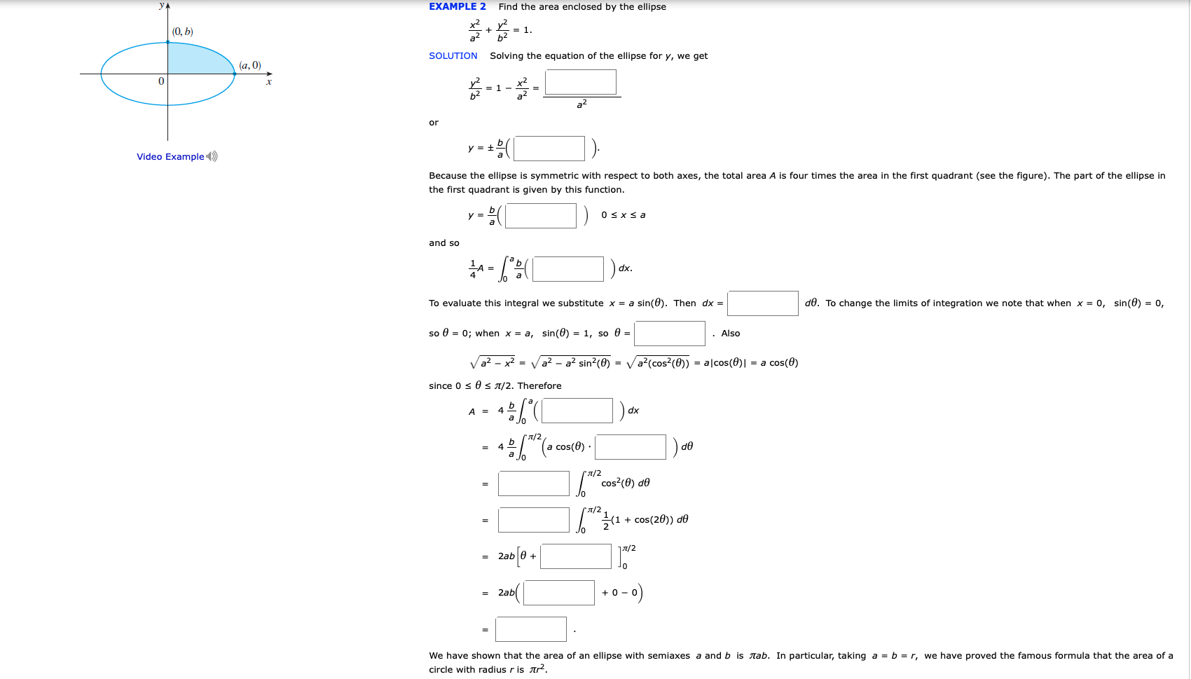 Solved EXAMPLE 2 Find the area enclosed by the ellipse (0,b) | Chegg.com