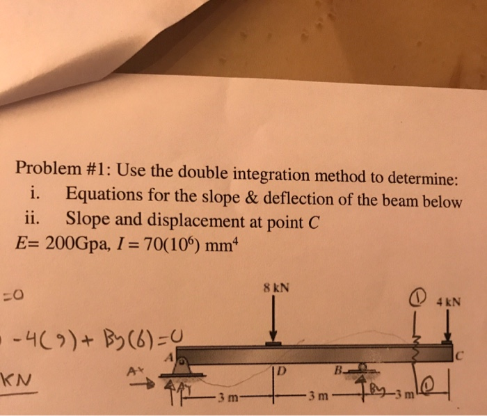 Solved Problem #1 : Use the double integration method to | Chegg.com