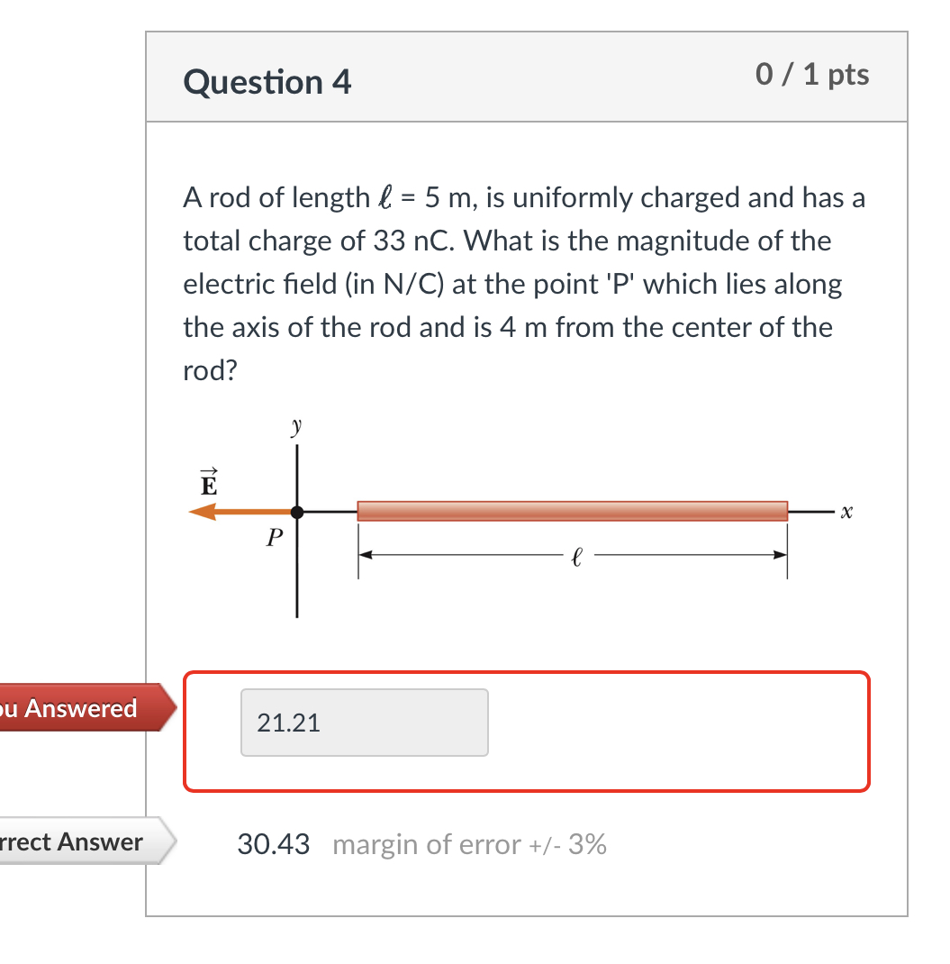 Solved A rod of length \\( \\ell=5 \\mathrm{~m} \\), is | Chegg.com